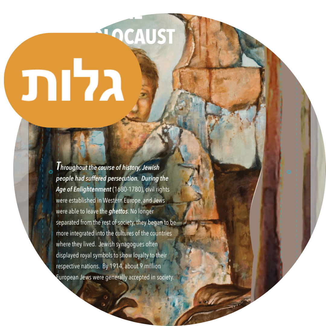 Holocaust Garden of Hope – Exhibit 2: Life Before the Holocaust